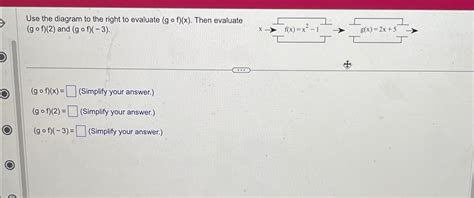 Solved Use The Diagram To The Right To Evaluate G F X Chegg