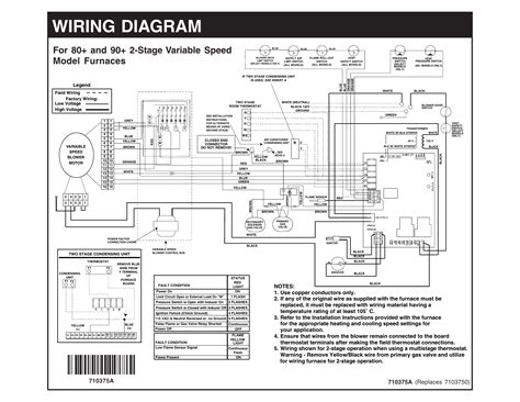 Westinghouse Motors Wire
