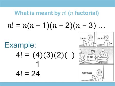 Grade 10 Permutation Powerpoint Presentation Pptx