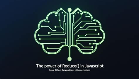 generate unit test using ai prompts by nur mohamod rafi medium