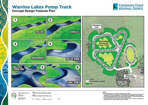 Pedals At The Ready For Pump Track Design Cairns Local News Free To