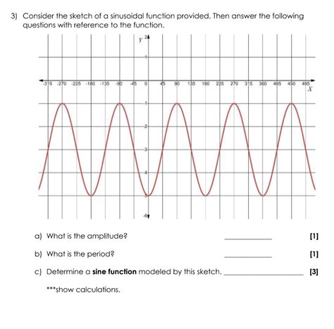 Solved Consider The Sketch Of A Sinusoidal Function Chegg