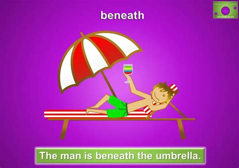Beneath Definition And Meaning Jugo