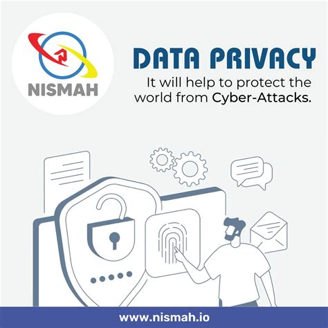 Nismah On Linkedin Dataprivacy Cyberattacks Nismah Privacyprotection Privacymatters