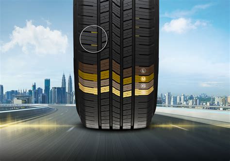 Dynapro HT2 - Dynapro | Hankook Tire USA