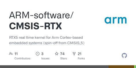 github arm software cmsis rtx rtx5 real time kernel for arm cortex