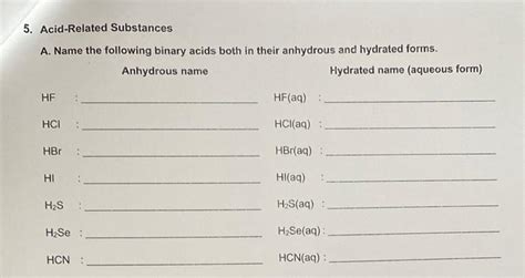 Solved Write The Formulas For The Following Compounds If Chegg