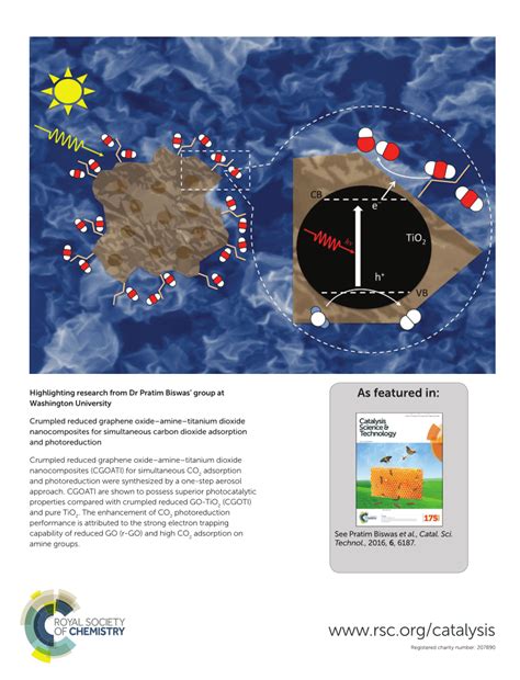 Pdf Crumpled Reduced Graphene Oxideaminetitanium Dioxide Nanocomposites For Simultaneous