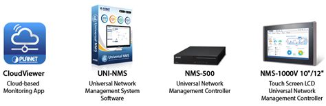 Intelligent Network Management System Cloudviewer