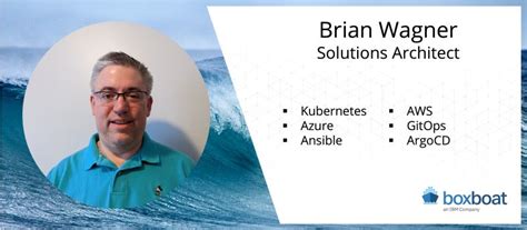 Boxboat Technologies Acquired By Ibm On Linkedin Linux Kubernetes