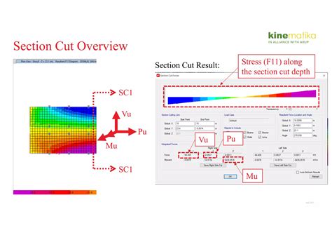Seismic Design Of Rc Diaphragms Chords And Collectors Pdf