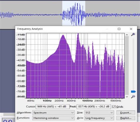 Spectrum Analyzer Plugin Audacity At Evie Wynyard Blog