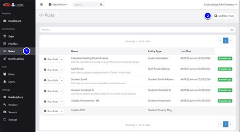 Rule Setup Eschooldata