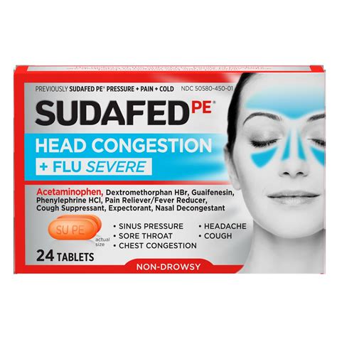 Sudafed Dosing Guide Sudafed®