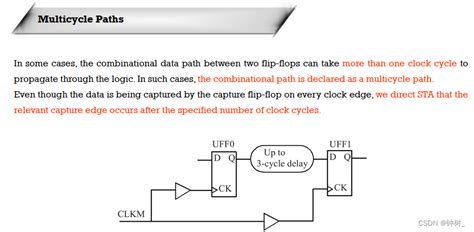 （六）sta——多周期半周期违路径sta 半周期 违例 Csdn博客
