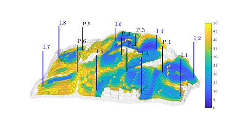 Book Book Examples — The Matlab Reservoir Simulation Toolbox 2019b Documentation