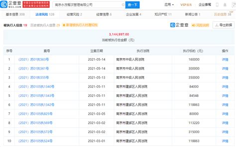 郑恺代言奶茶被指涉嫌诈骗，涉事公司当前被执行总金额超300万元管理