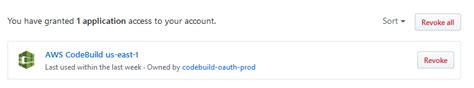 的 Github 提取請求和 Webhook 篩選條 Codebuild 例 Aws Codebuild