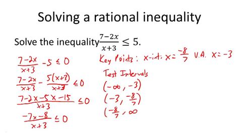 Solving Polynomial And Rational Inequalities Example 3 Video