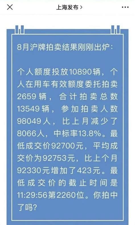 首次跌破10万：8月沪牌参拍人数创历史新低 均价927万元 中原汽车网