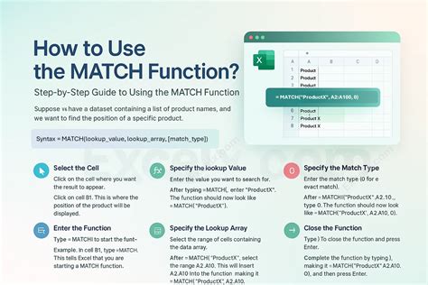 Excel Match Function Explained Advanced Lookups Data Validation And