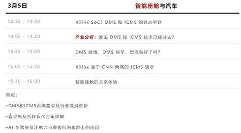 汽车电子专场剧透：解构域控制器的个中乾坤 Fpga 开发圈