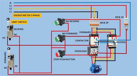Wiring Guide For Limit Switches