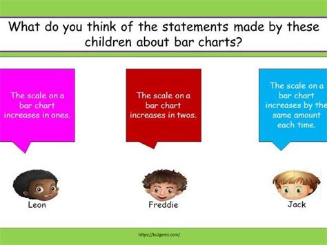 Y4 Maths Statistics Lets Talk Teaching Resources