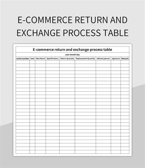 E Commerce Return And Exchange Process Table Excel Template And Google Sheets File For Free