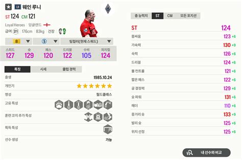 Lh루니 금카 후기 Ea Fc 온라인 에펨코리아