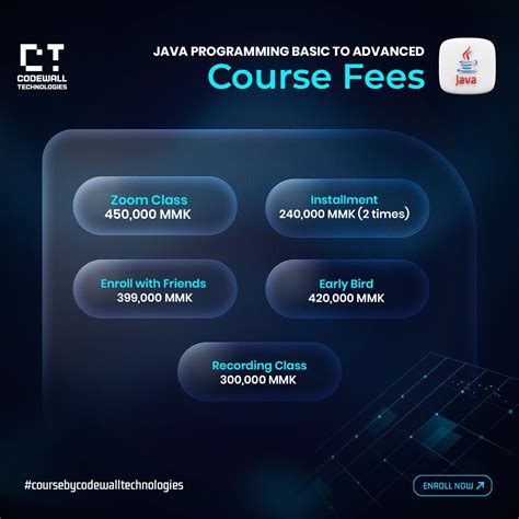 codewall technologies