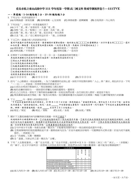 111統測 Pdf