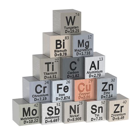 15 Piece Metal Element Cubes Density Cube Set For Periodic Desertcart Kenya