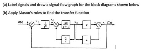 Solved A Label Signals And Draw A Signal Flow Graph For Chegg