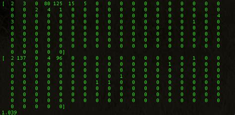 Vector Python Numpy Convert String In To Numpy Array Stack Overflow