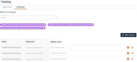 Ubiops Vs Standard Model Serving Platforms Ubiops Ai Model Serving Orchestration And Training
