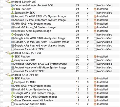 User Interface Android Studio AVD Manager UI Completely Different