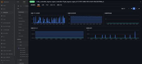 使用 Rancher 部署和管理 Datakit，快速构建 Kubernetes 生态的可观测 观测云文档