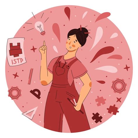 Mbti แนวคิดการดูแลผิว แต่งหน้า และการดูแลตนเองสำหรับบุคลิก Istp