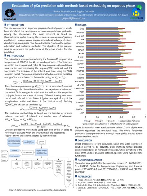 PDF Evaluation Of PKa Prediction With Methods Based Exclusively On Aqueous Phase