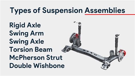 Swing Arm Vs Trailing Arm