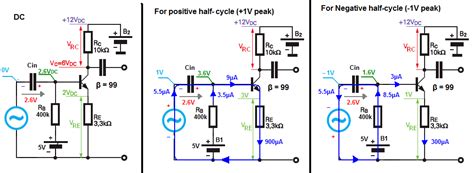 Help Understanding AC Signal Across A Charged Coupling Capacitor Electrical Engineering