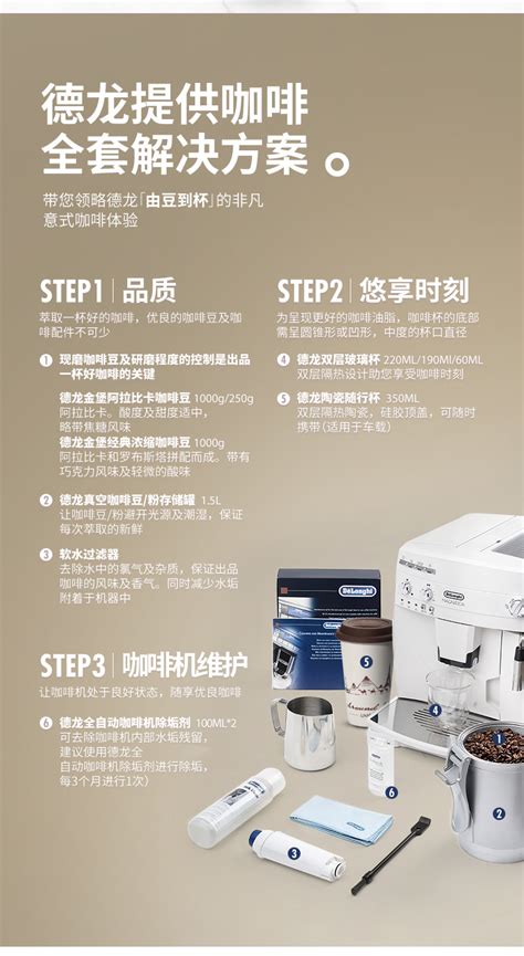 Delonghi Esam S