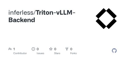 Github Inferlesstriton Vllm Backend