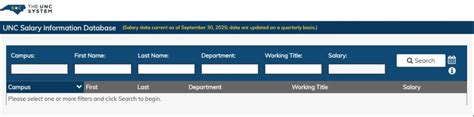 Unc Salary Database Access And Analyze Nc Public Salaries