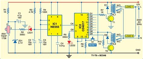 Sequential Device Control Using TV Remote Control
