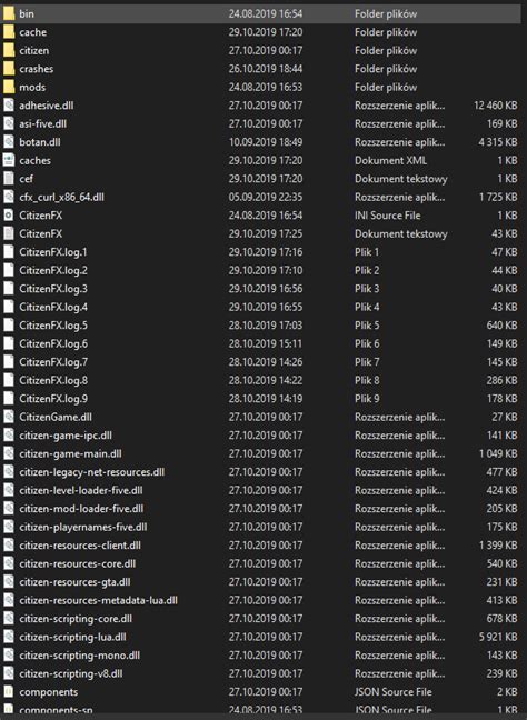 Globally Baned FiveM Client Support Cfx Re Community
