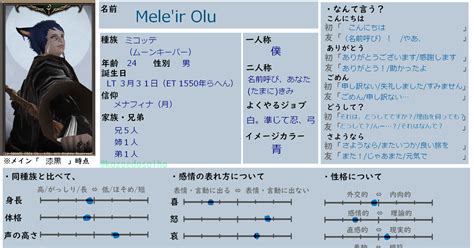 Ff14 自ヒカセン（自作テンプレやってみた） 風枝さいはのイラスト Pixiv