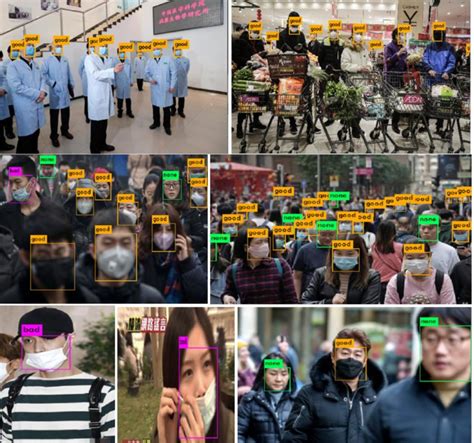 Recognition Results Using Yolo V4 Csp Spp Source Of The Human Faces
