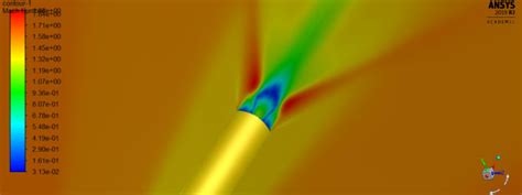 Do Cfd And Structural Analysis On Ansys By Rubenfdez Fiverr